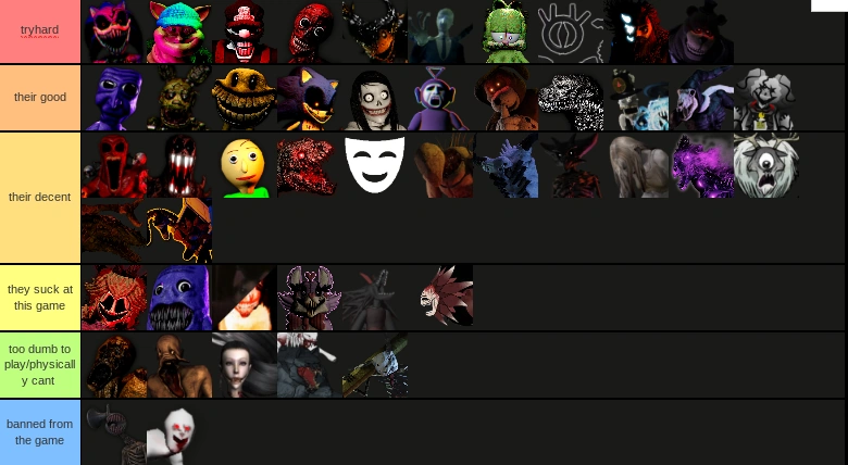 ranking every monster by how good they would play in pc2 | Fandom