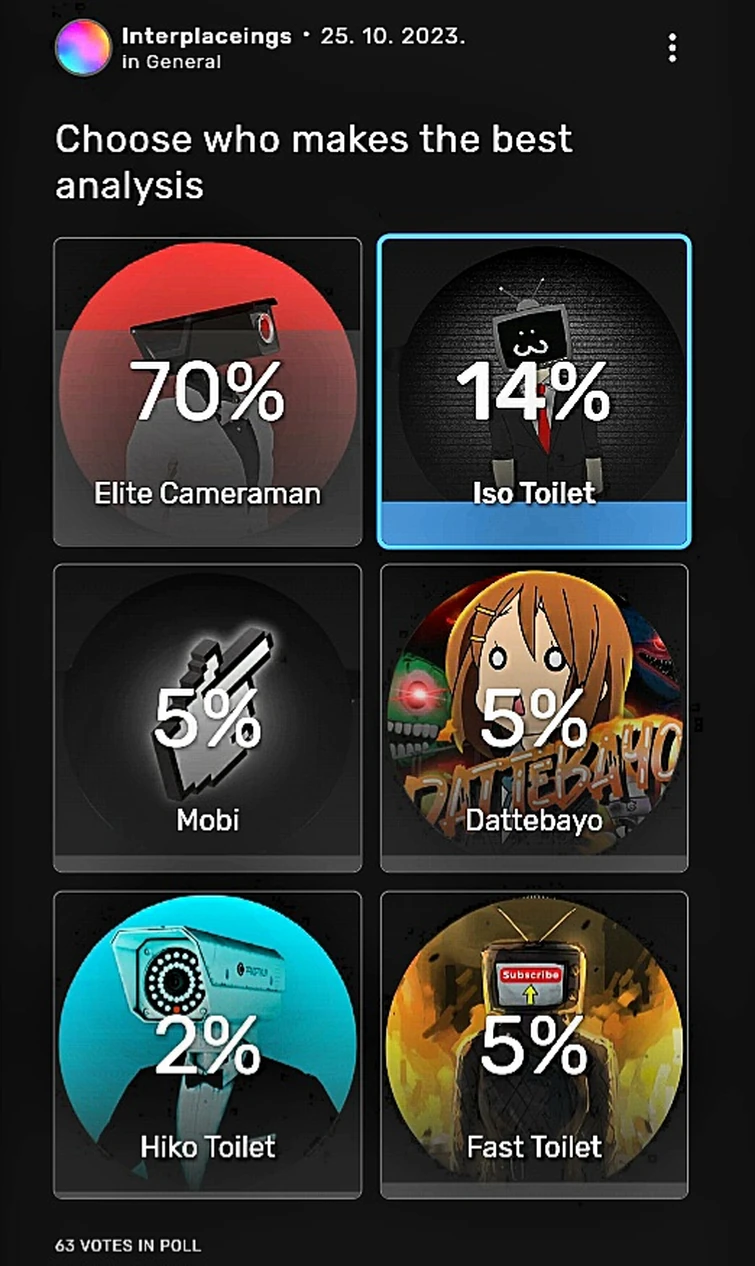 Everyone I have a confession to make (please read) | Fandom