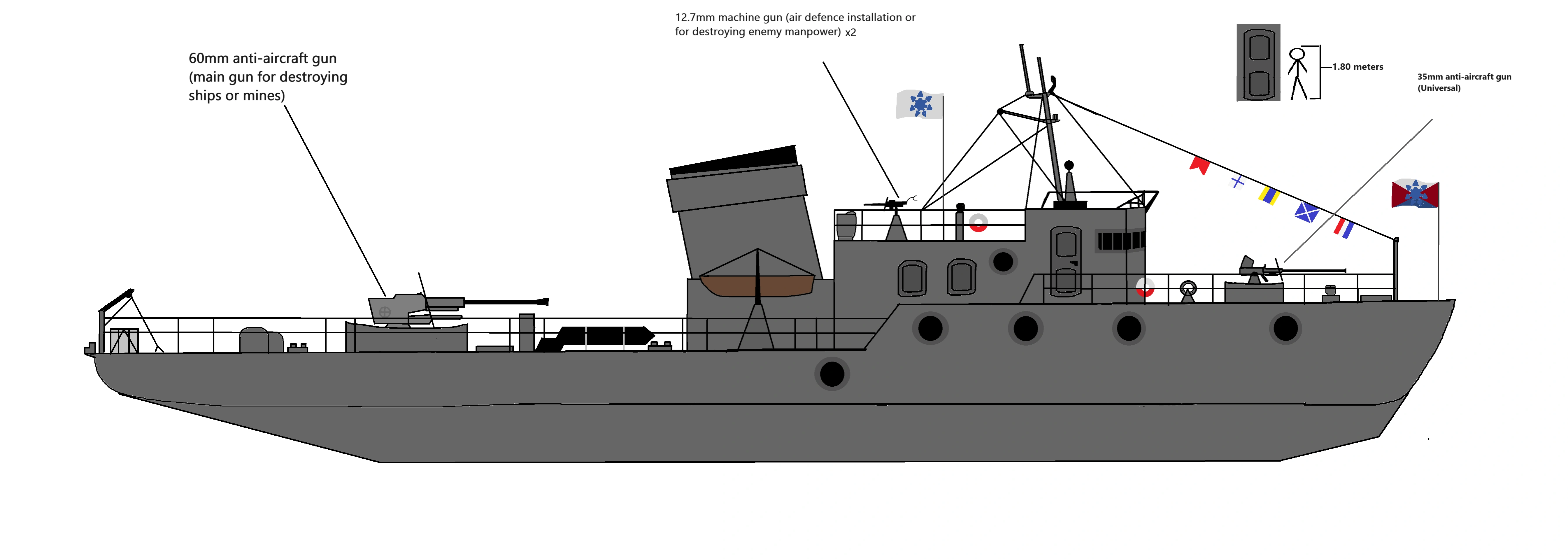 A minesweeper ship concept for Dead Ahead or centaura. | Fandom