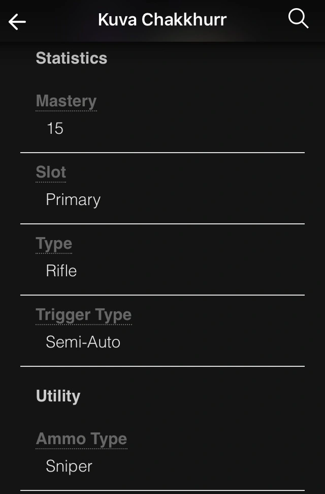Kuva chakkur | Fandom