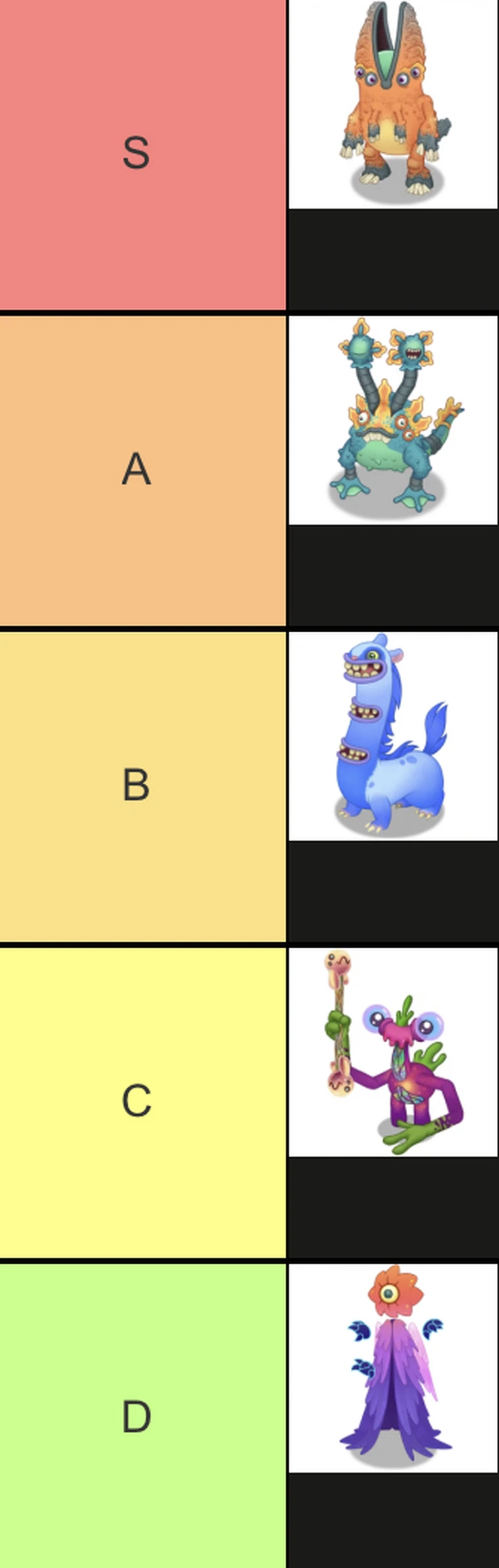 My ethereal workshop ranking | Fandom