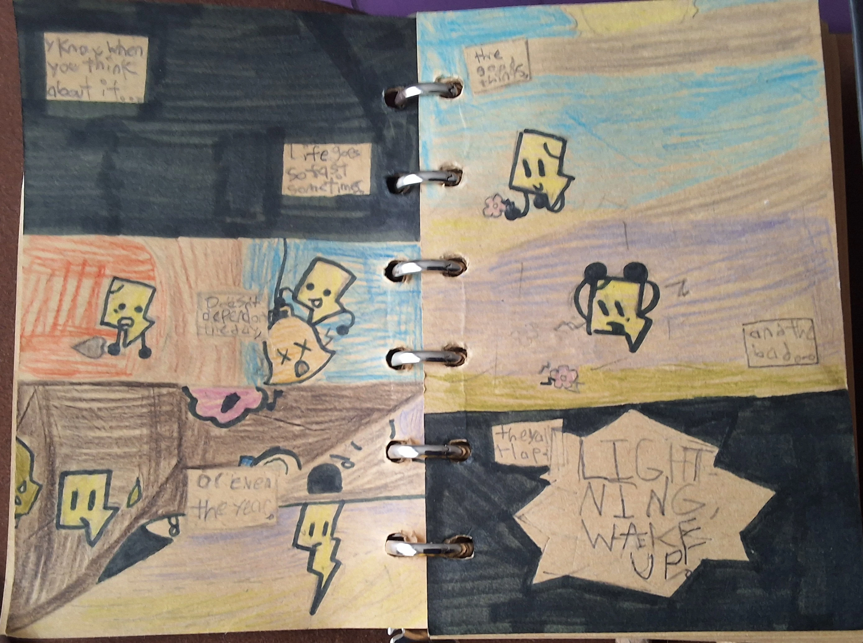 RAHHHH GUYS LOOK (this is my first comic ever im so excited RAHH) | Fandom