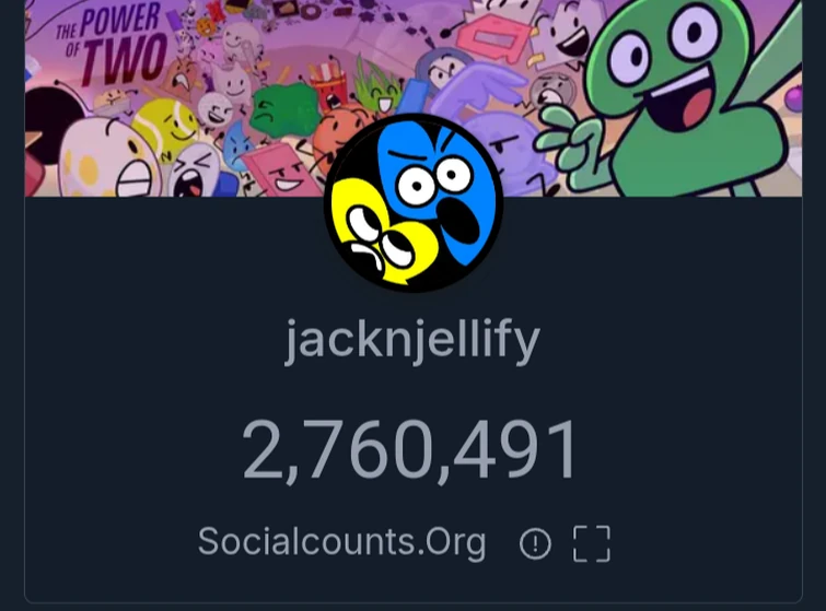 Sub count update #2: 2,509 subs left! | Fandom