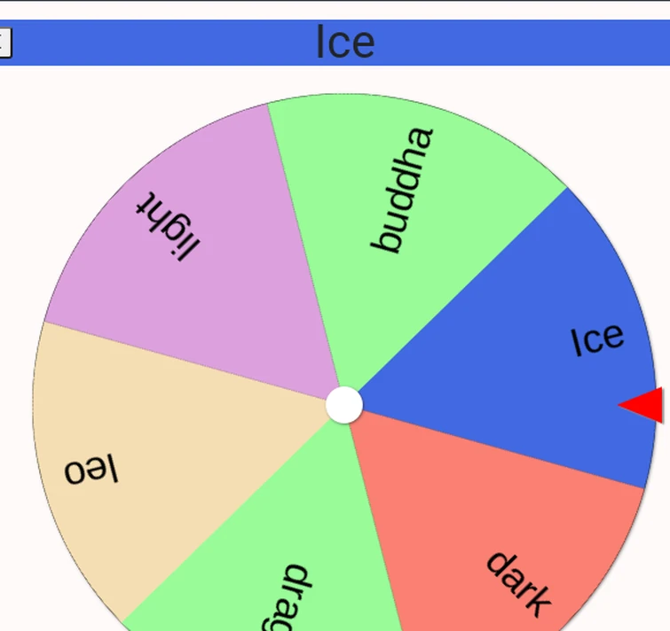 this weal is making me crazy | Fandom