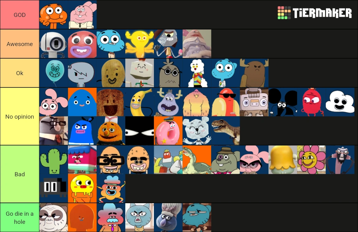 TAWOG character tier list | Fandom