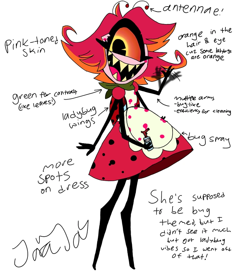 niffty redesign! | Fandom