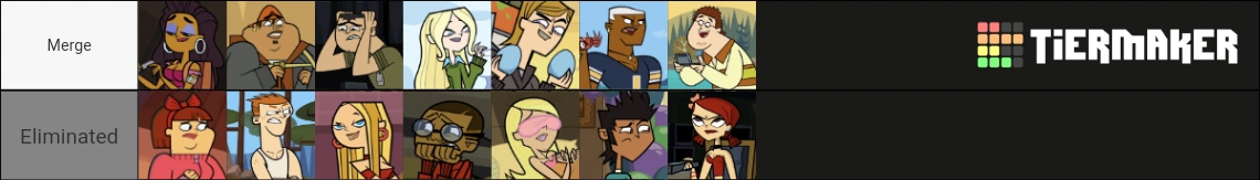Total Drama Revenge Of The Island Viewer Vote Ep 7 | Fandom