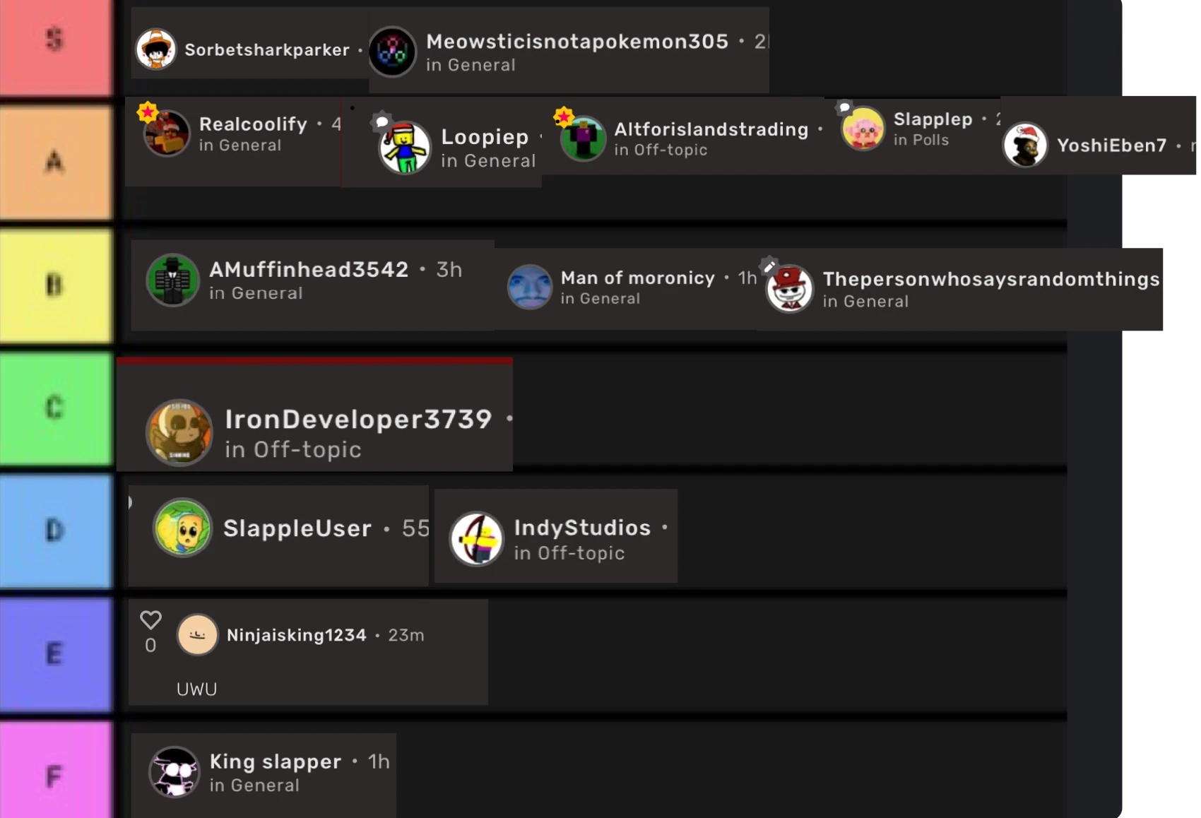 REMAKING MY SB WIKI TIER LIST FROM NOVEMBER-DECEMBER! | Fandom