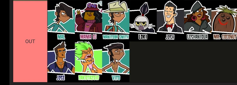 Total Drama Bonus Character VV episode 12 | Fandom