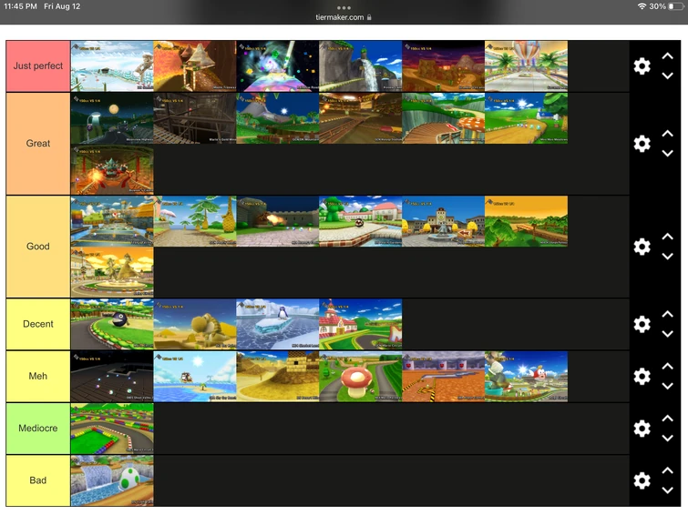My Mario kart Wii track tier list! | Fandom