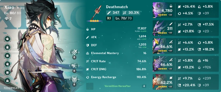 rate my dps builds | Fandom