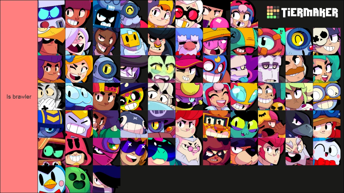 Tier list of is each brawler a brawler (VERY CONTROVERSIAL) | Fandom