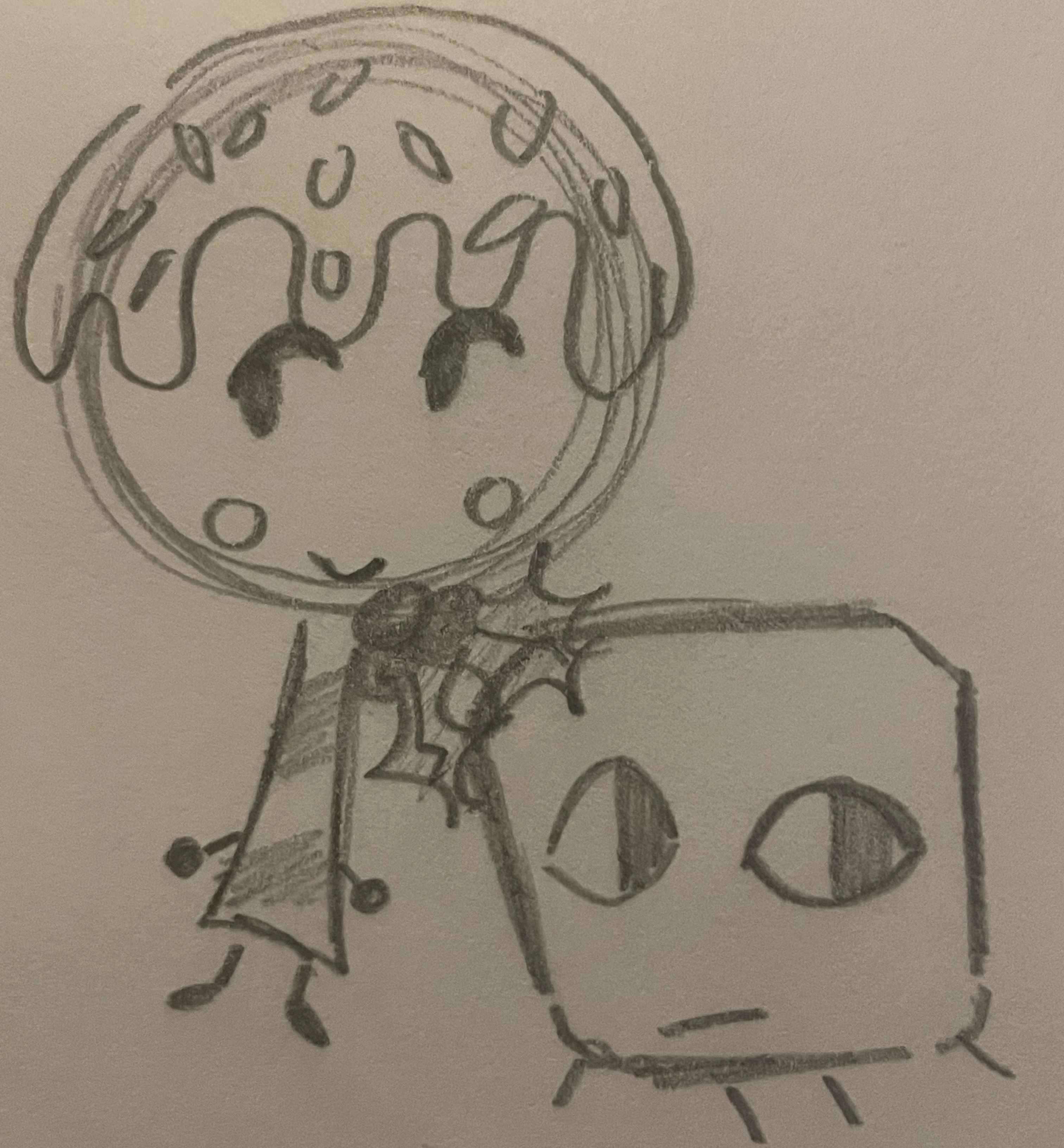 big head 😂 | Fandom