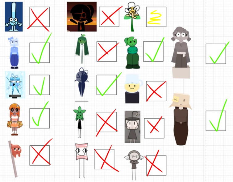 elementibox smash or pass | Fandom