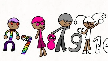 all lore human | Fandom