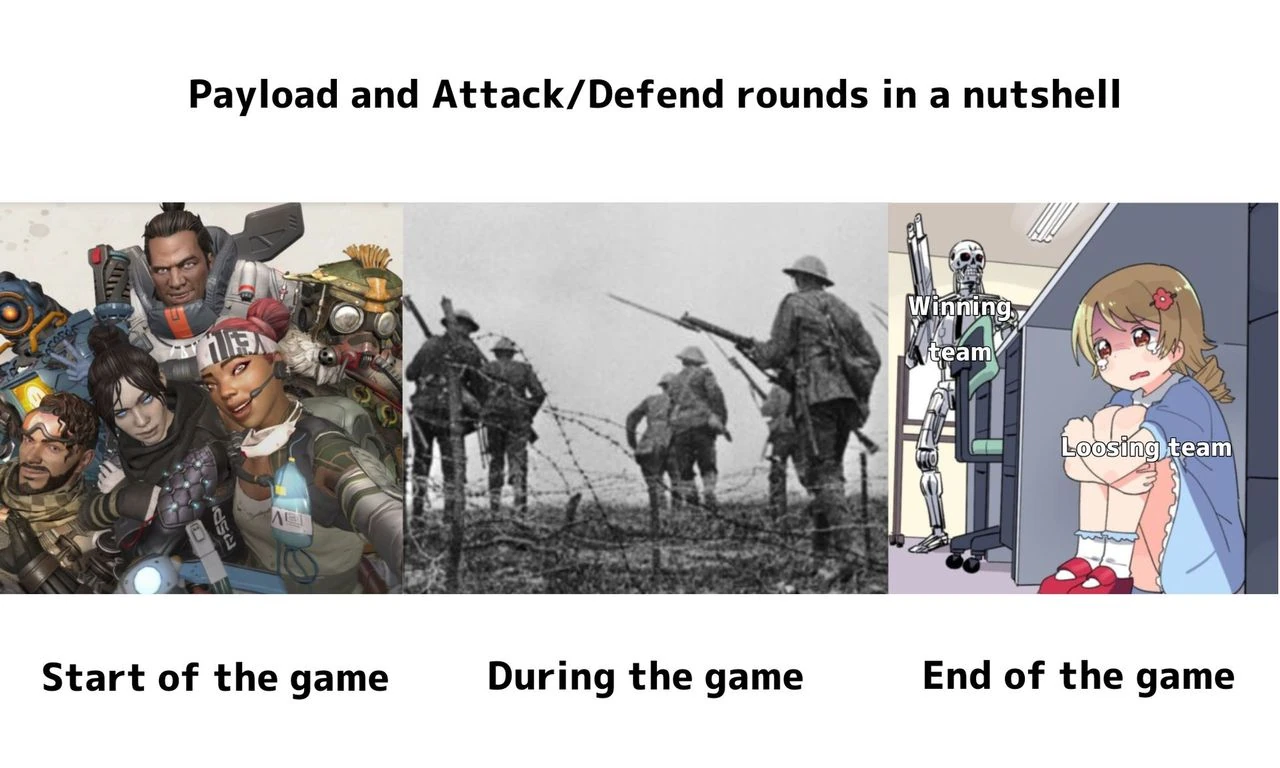 Based on my own experience | Fandom