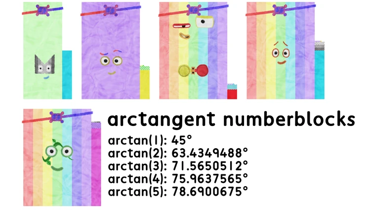 Arctangent Function Numberblocks Concept | Fandom