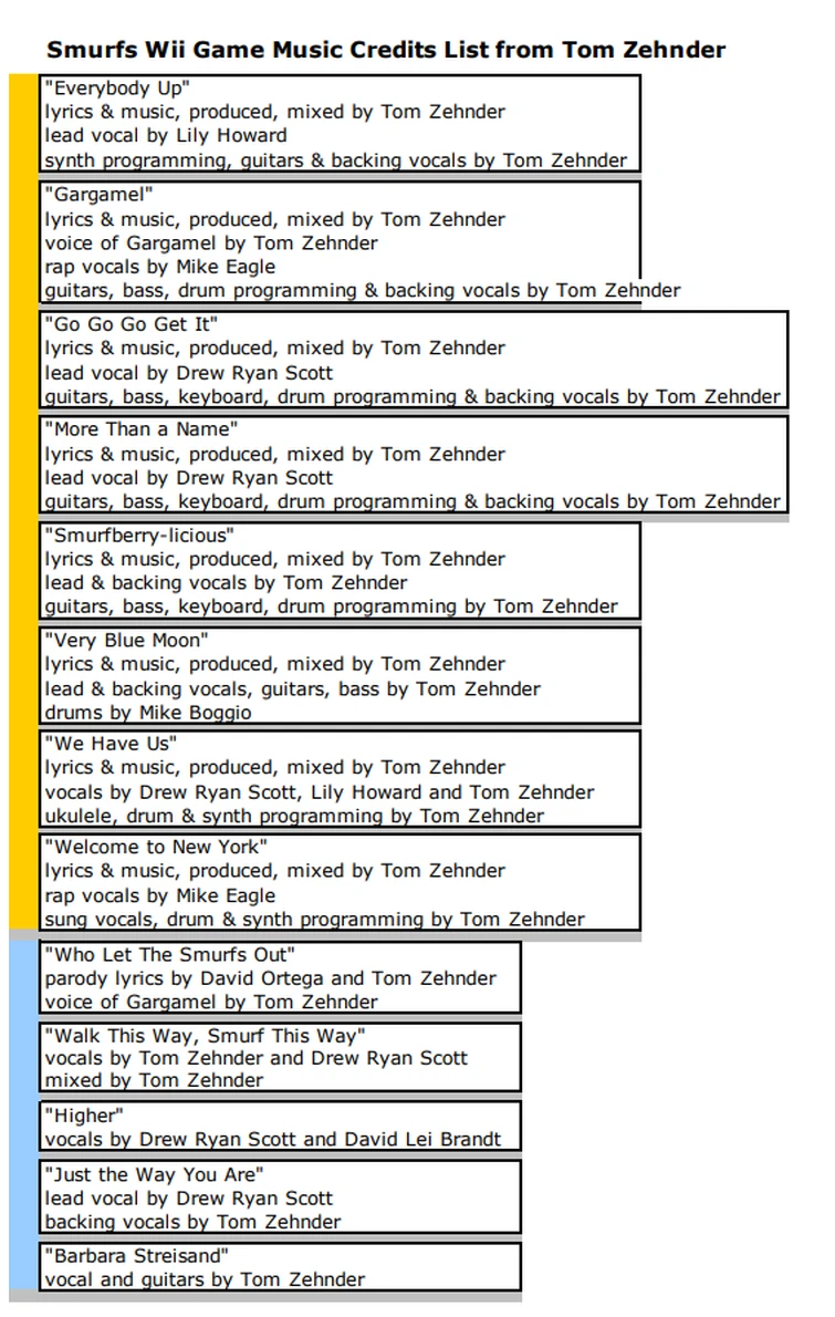 Tom Zehnder credits | Fandom