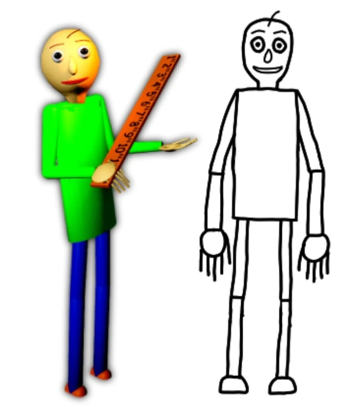 Baldi Drawing | Fandom