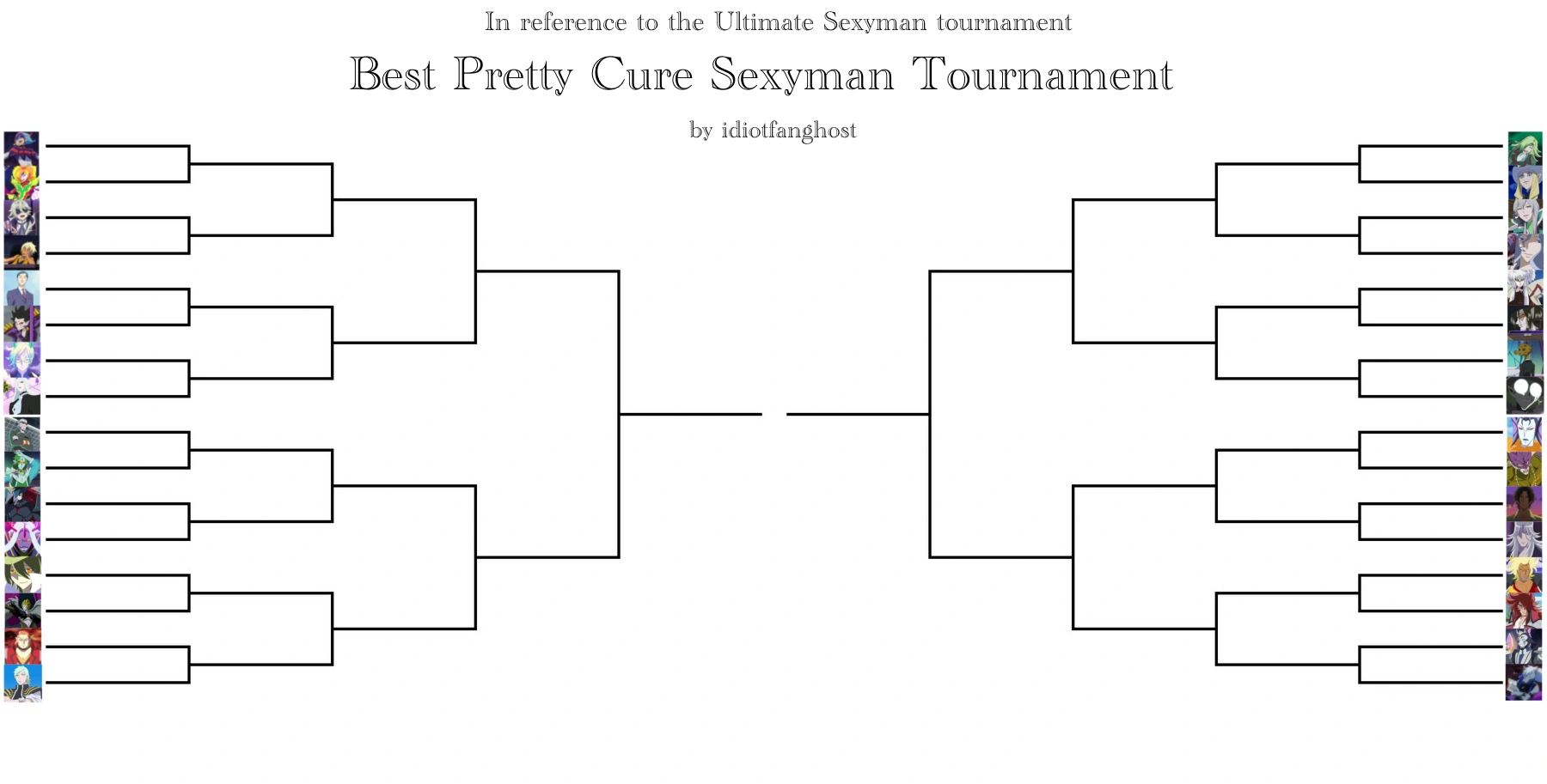 Last Minute Change Before We Start | Fandom