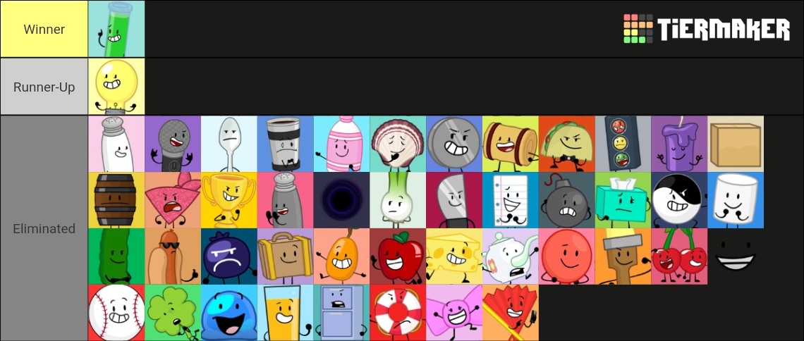 Inaminate Insanity Ultimate Cast Ep 52 | Fandom