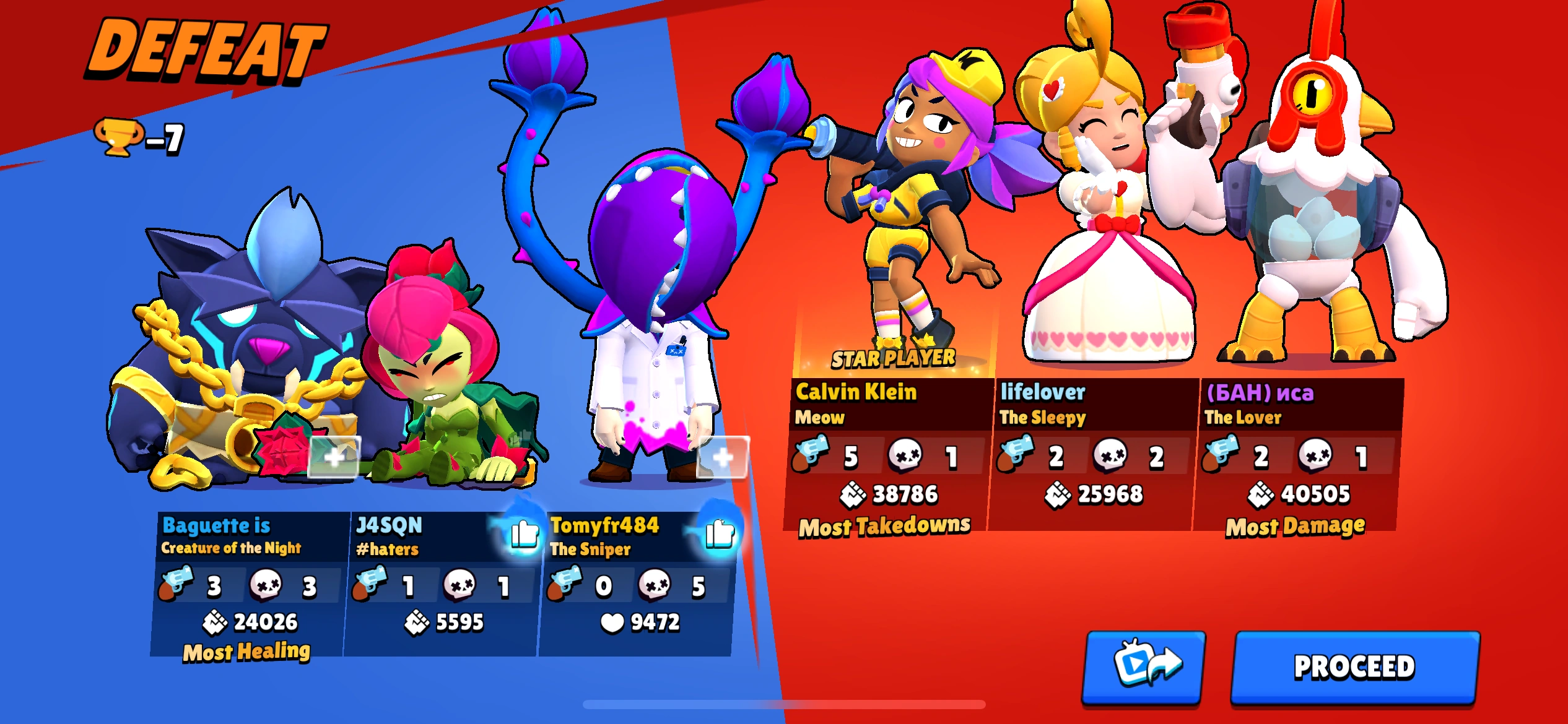 Another day another useless Edgar random | Fandom