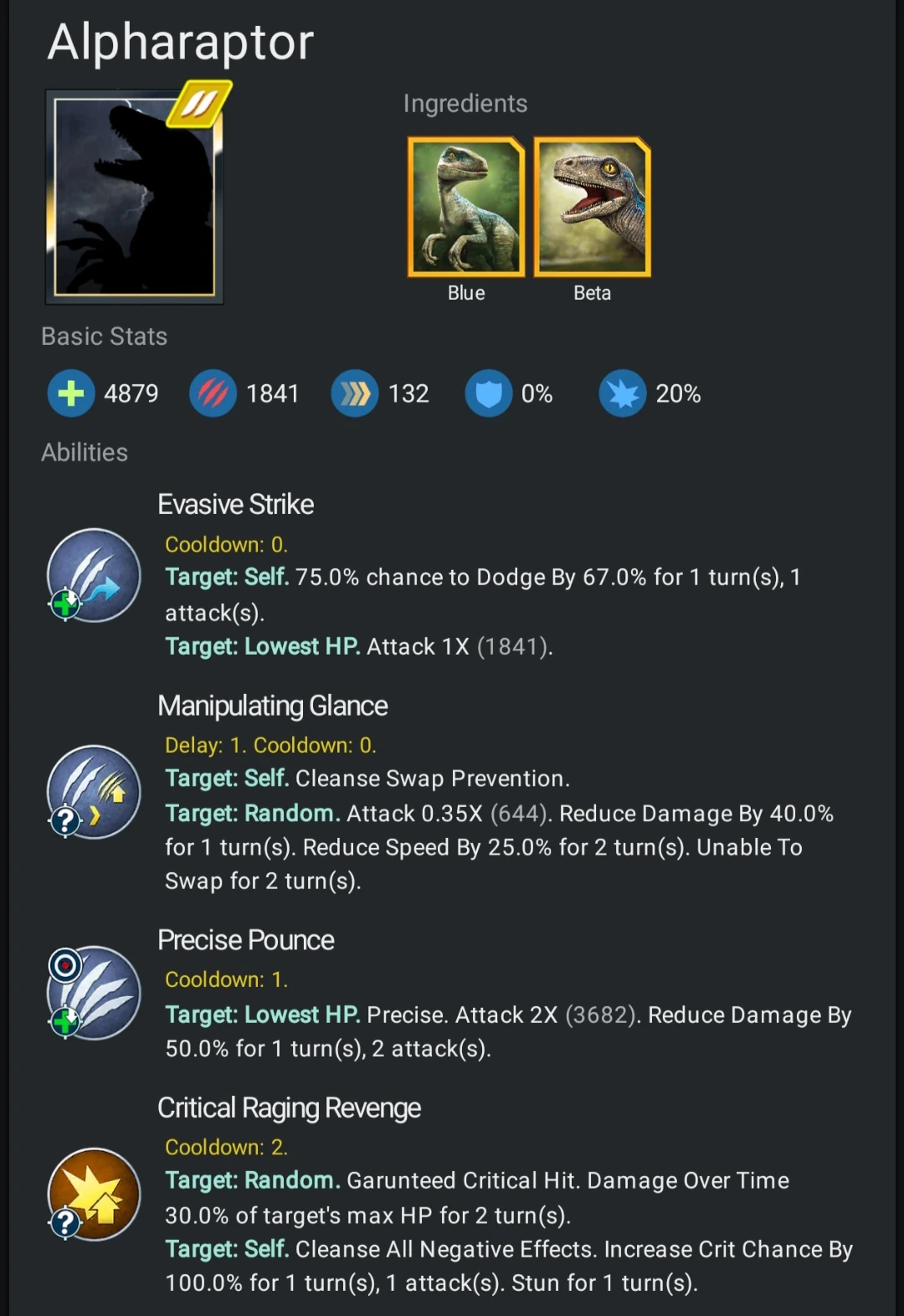 Some more Apex Hybrids | Fandom