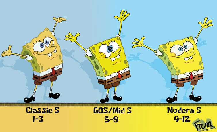 Whats the top 10 best and worst middle spongebob episodes | Fandom