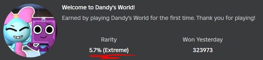 is anyone gonna talk about how the "you played!!" badge has a rarity of ...