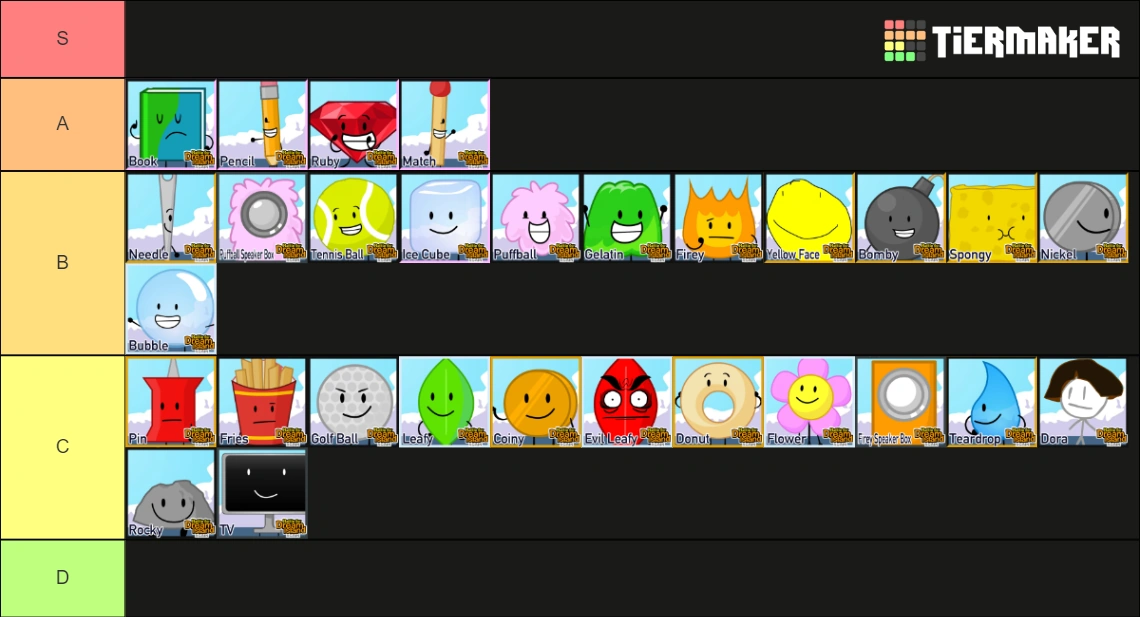 Rewatching BFDI to fix my tierlist: 10 | Fandom