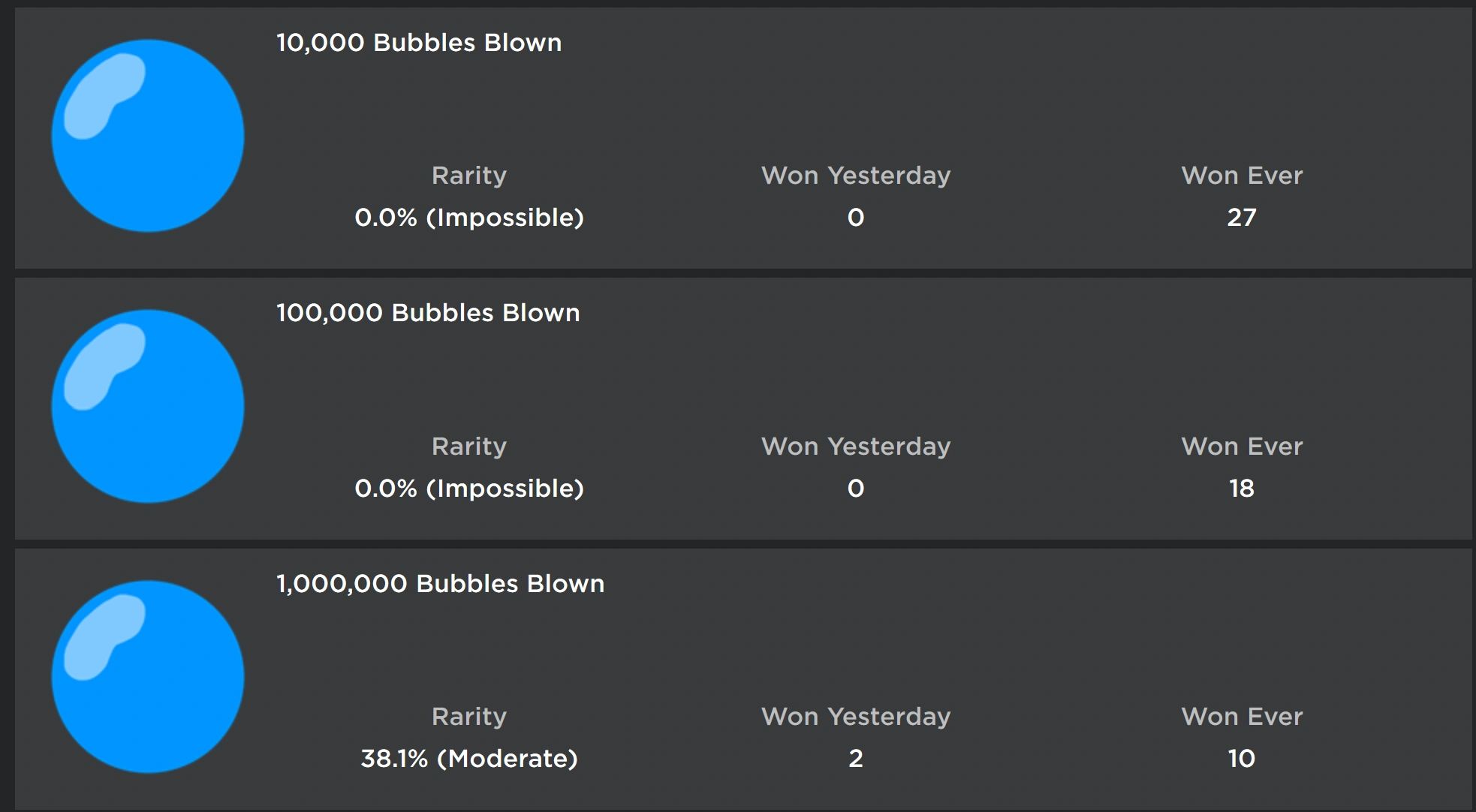 percentages lookin good | Fandom