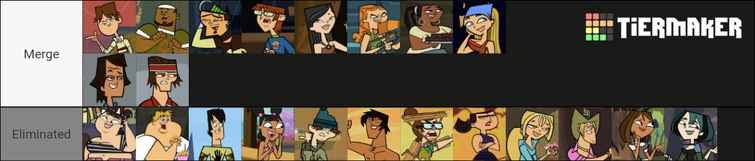 Total Drama Island 2007 Viewer Vote Episode 16 | Fandom