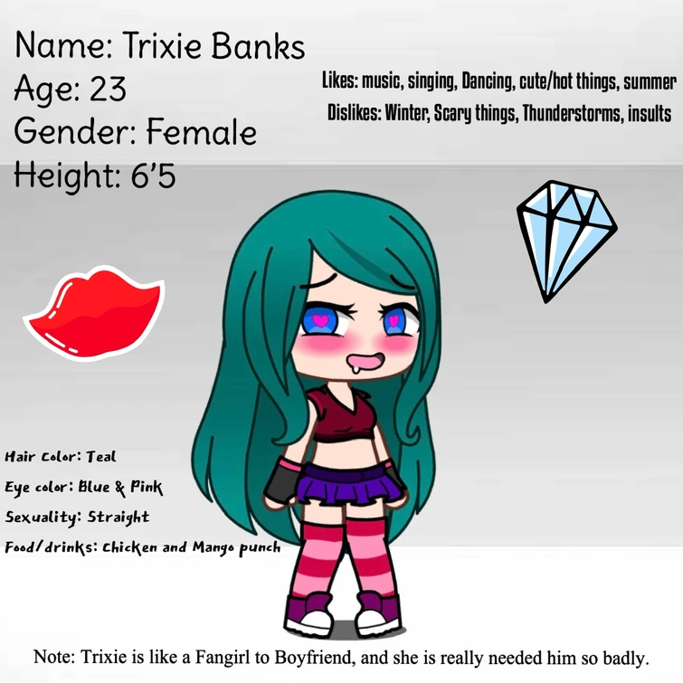 Fangirl Trixie | Fandom