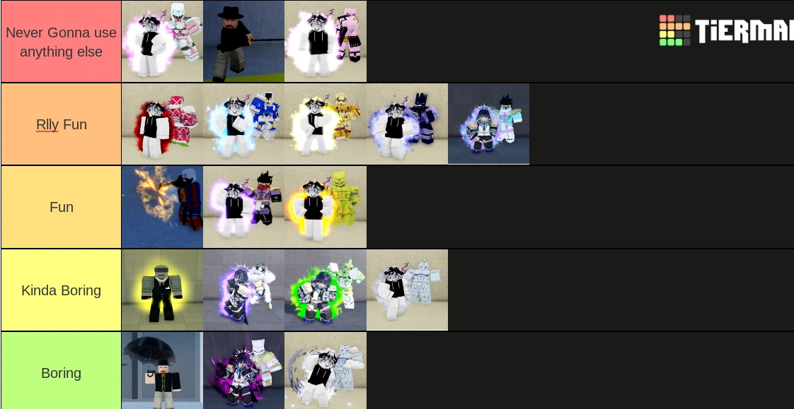 Fun Tier list | Fandom
