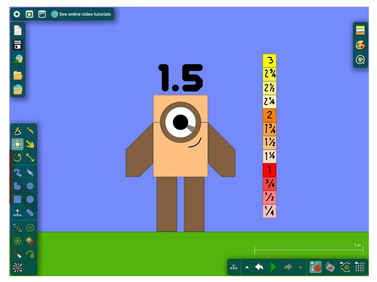 What font are the numberlings? | Fandom