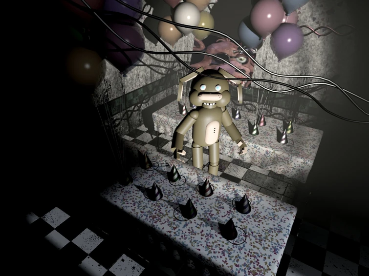 Discuss Everything About The Return to Freddy's Wiki | Fandom