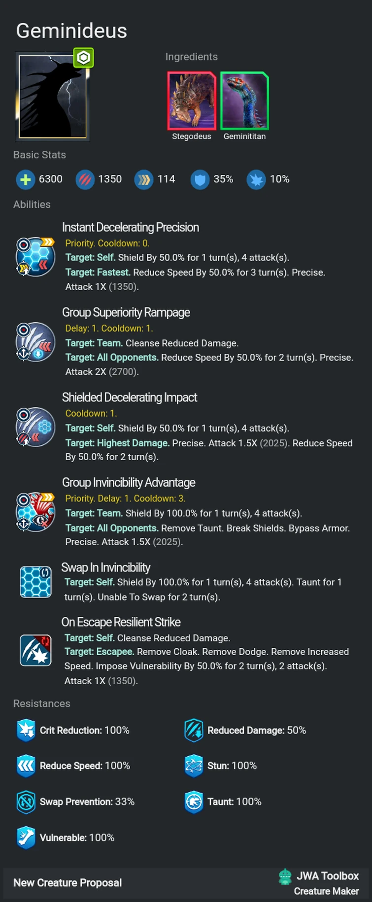 My concept for Geminideus | Fandom