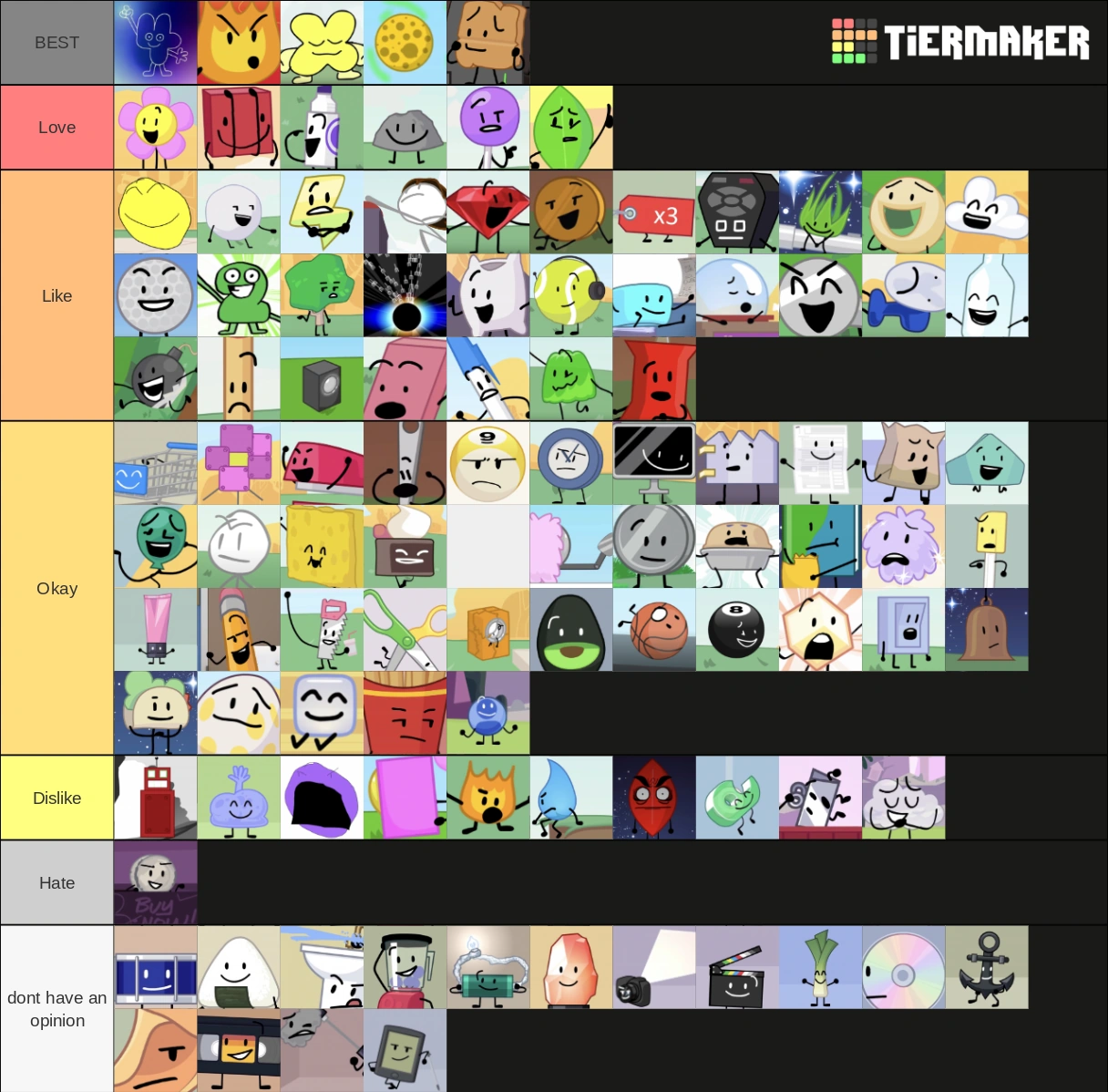 My BFB Tier list | Fandom