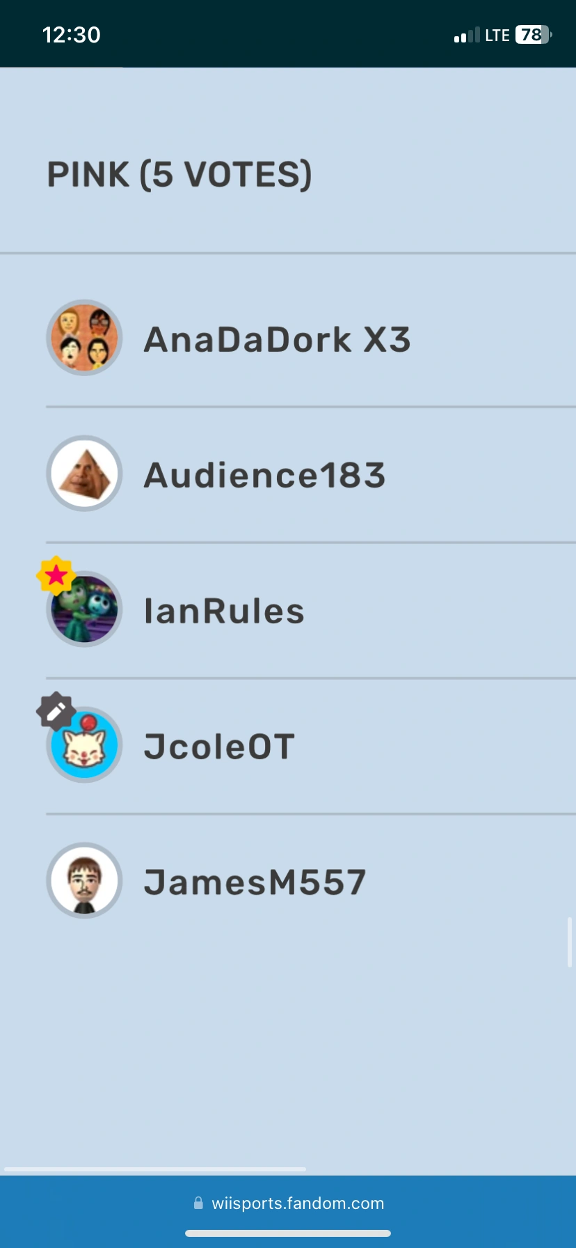 Results of my last 2 polls | Fandom