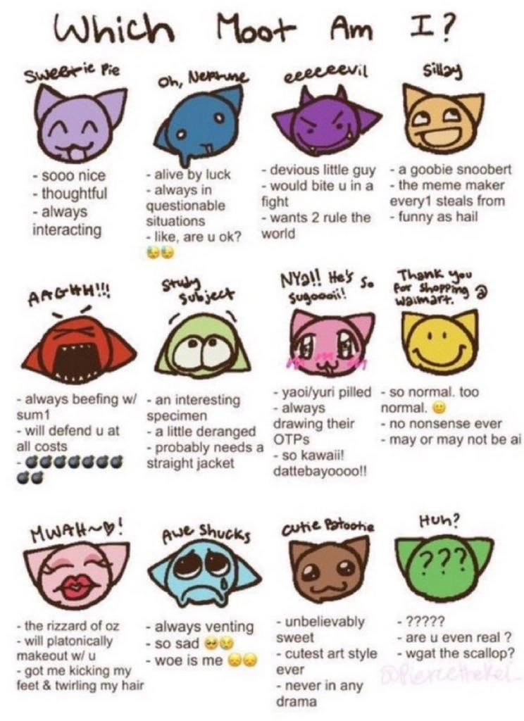 which am i (reply to this yea yea yea) | Fandom