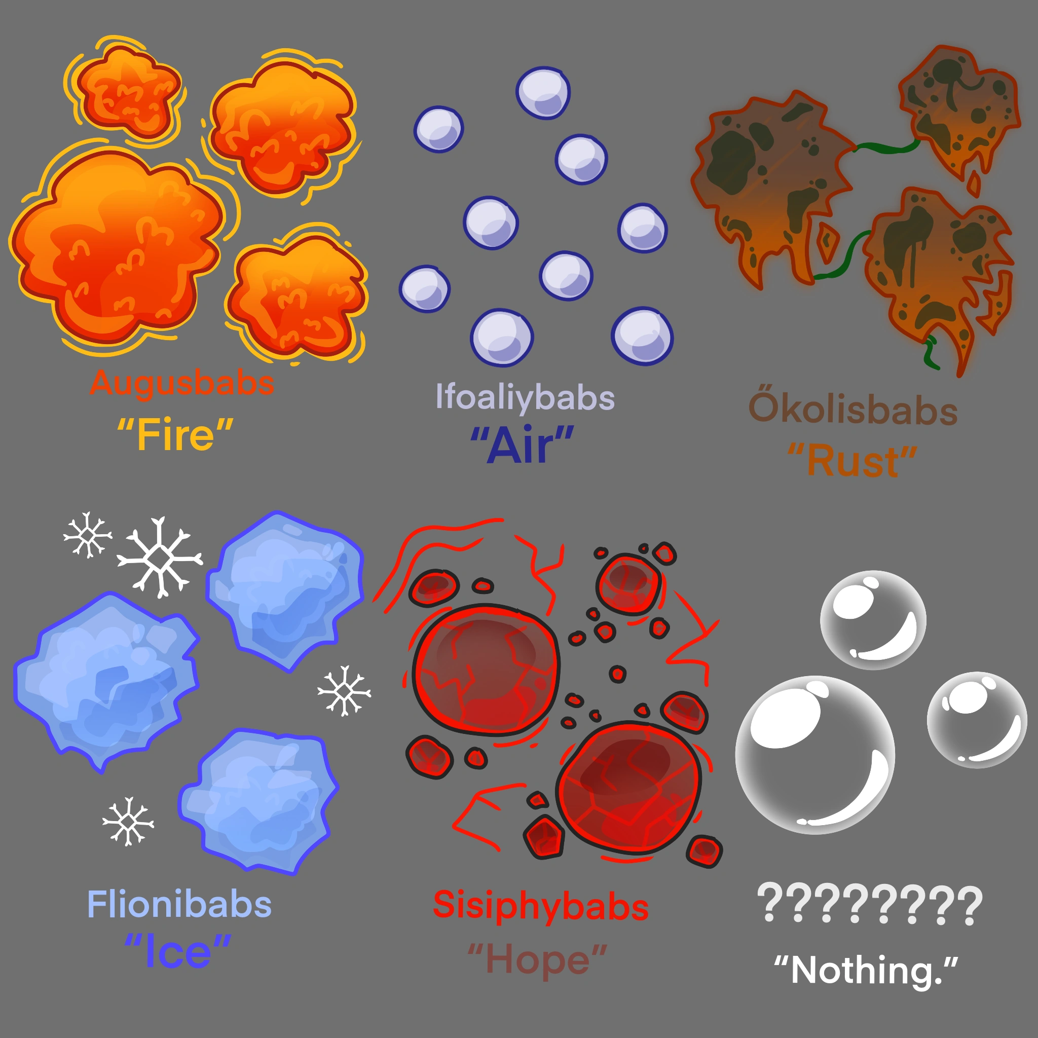 The first wave of GOOBAB OF CREATION is done!!!! | Fandom