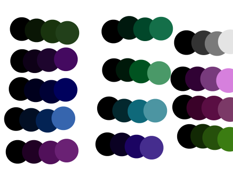 Nightwing Color Ideas | Fandom