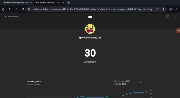 If JustARandomGuy had a wiki page | Fandom