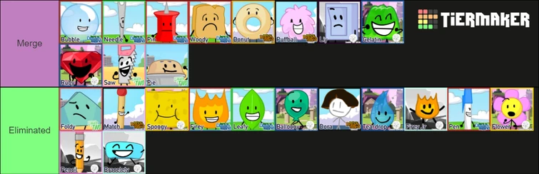 BFDI: None-Stars 15 | Fandom