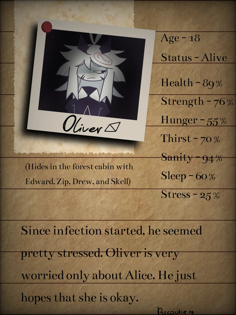I tried to make an info card for Oliver (TPE) | Fandom