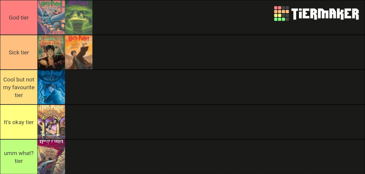 my-harry-potter-book-tier-list-fandom