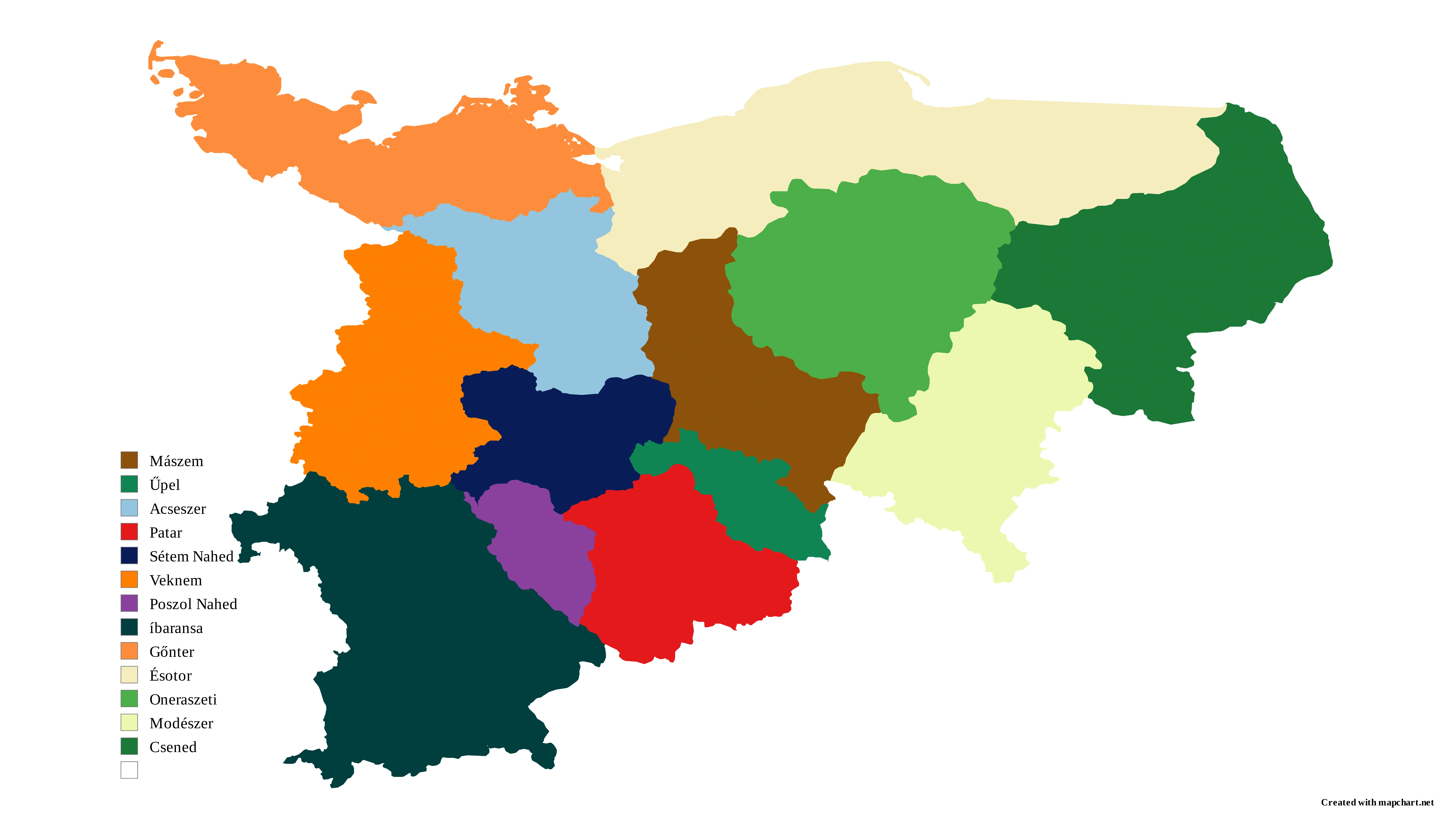 Languages of Kzunelsia | Fandom