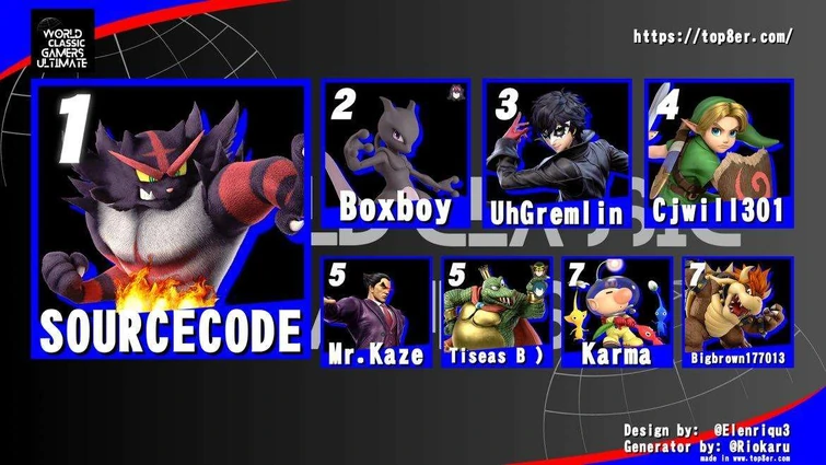 Discuss Everything About FNG | Fandom