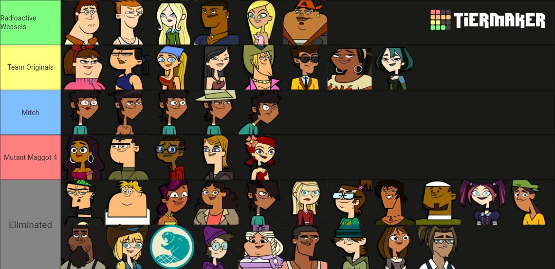 TD view vote deaded new ep: 17 | Fandom