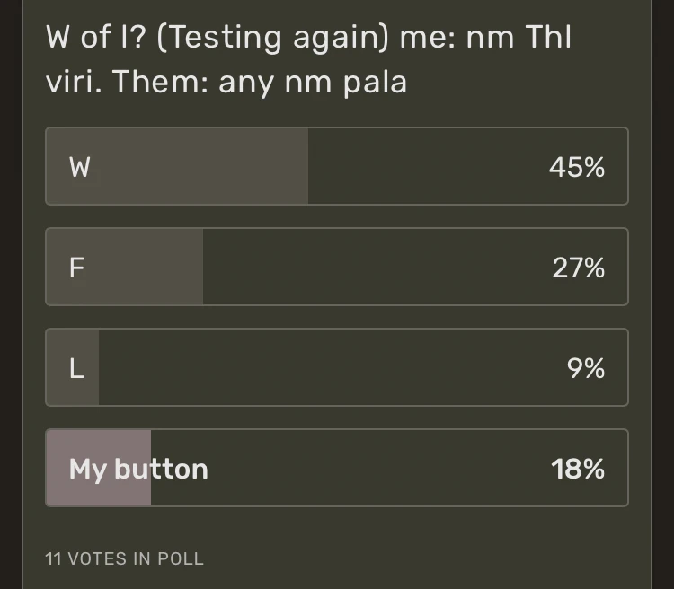 Help This poll results are confusing me | Fandom